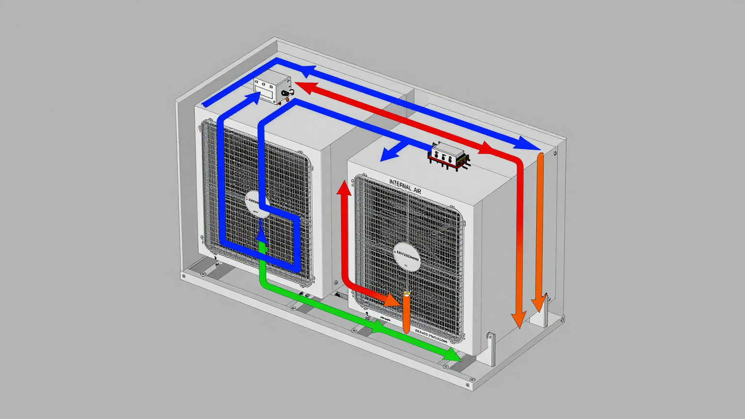 Micro DC Air Conditioner for Pump Station Cabinet Cooling